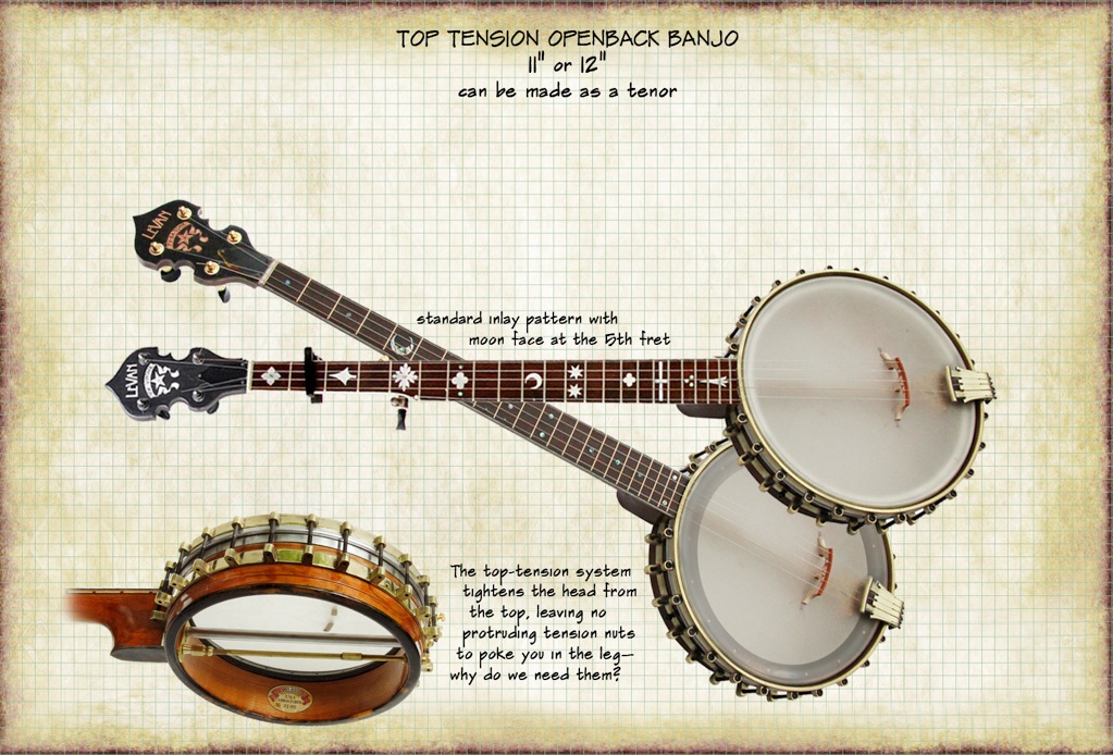 Banjos